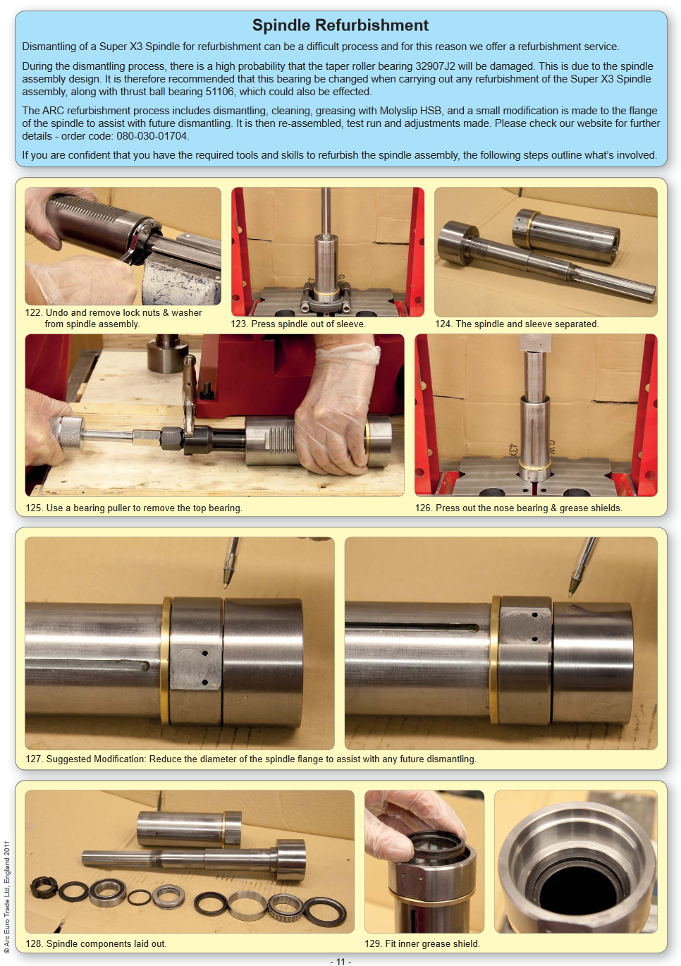 Mini Mill Spindle Upgrade (Sieg X3, SX3, SX2.7, Grizzly G0463) - In ...